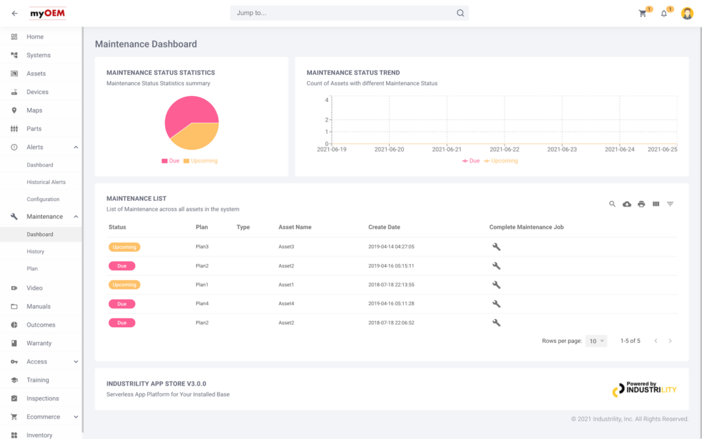 Streamline Industrial Maintenance App Management | Industrility