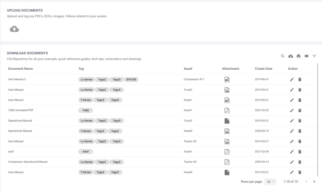 Product Manual Access Solution | Industrility Manuals App
