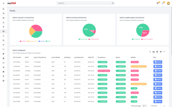 Installed Base Parts Ordering System Solution | Industrility