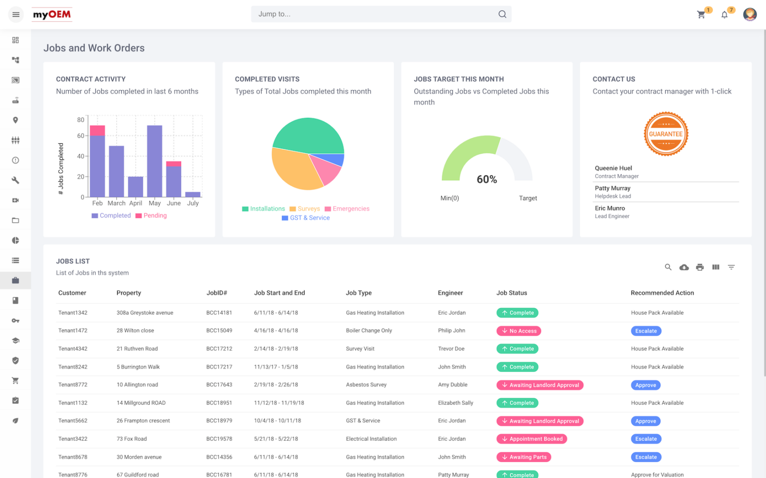 Work Order Management Software for Industry | Industrility