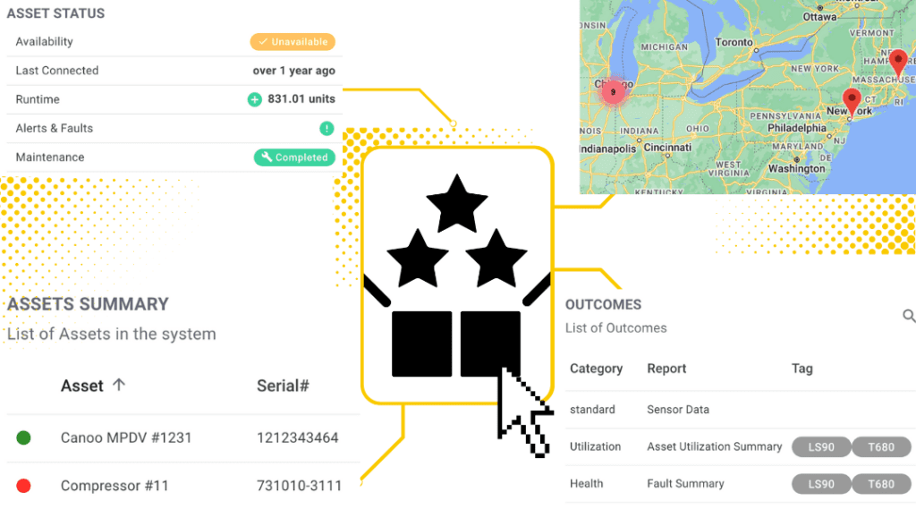 Digital Installed Base - Industrility